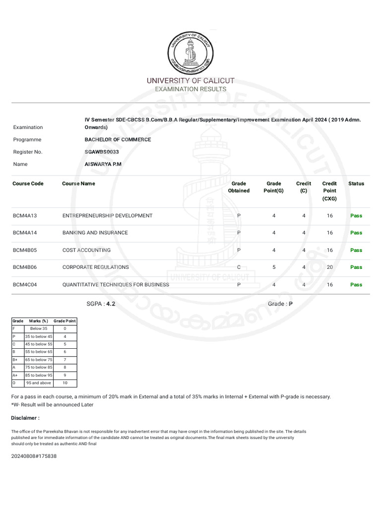Calicut Univ B.Com Exam Results 2024 | PDF | Qualifications | Business