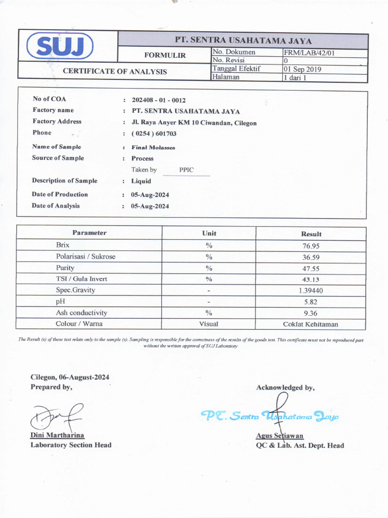 COA Final Mol August 2024 | PDF