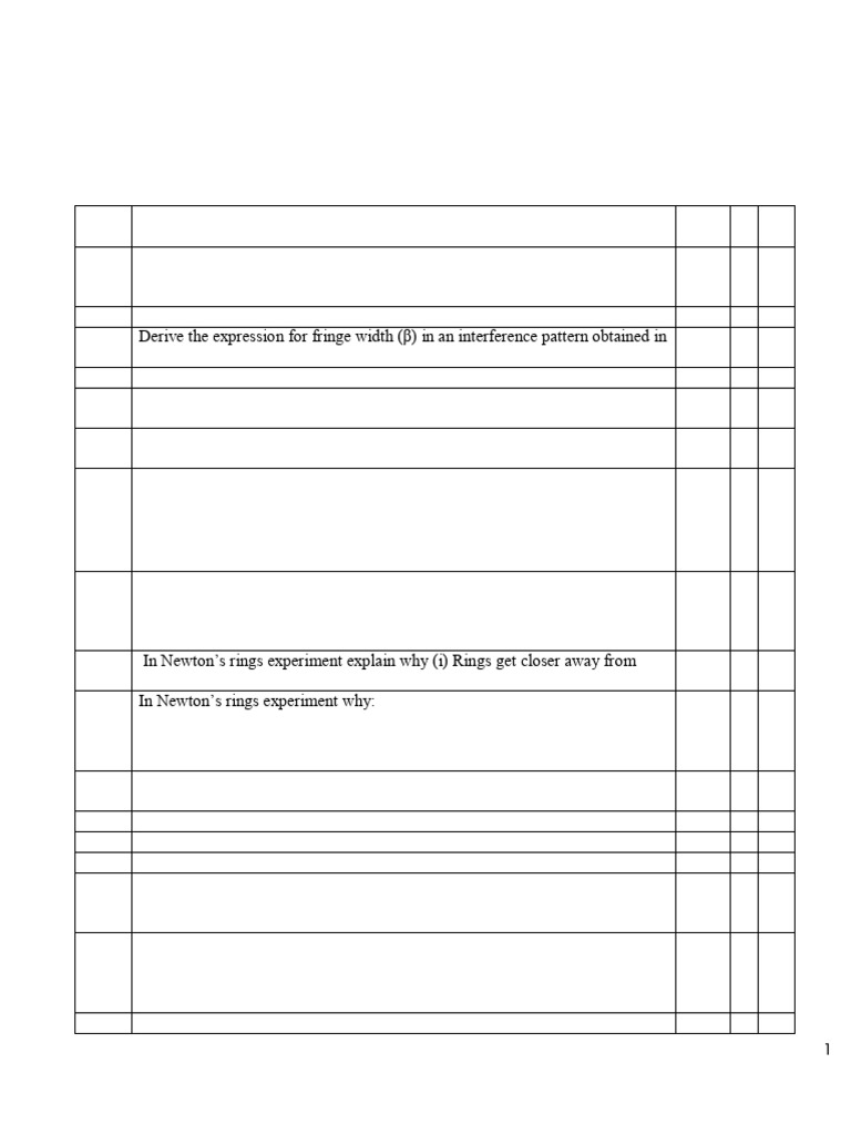 Question Bank Engg Physics - All Units | PDF | Optical Fiber | Bipolar Junction Transistor