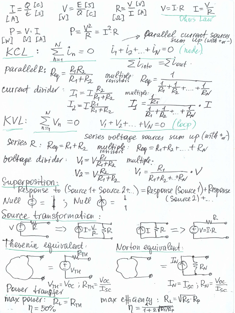 Formula Sheet | PDF