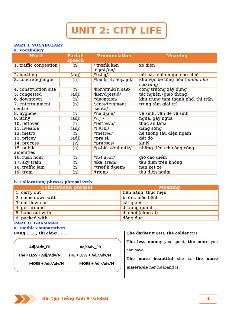 Unit 2 - K9 Global Success - HS | PDF | Cost Of Living | Vietnam