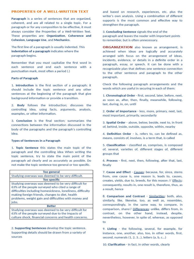 PROPERTIES OF A WELL-WRITTEN TEXT | PDF | Paragraph | Linguistics
