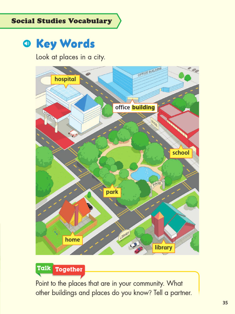 Students Book RH G2A U1 L4 People in The City and Town 191114103116 | PDF | Language Mechanics ...