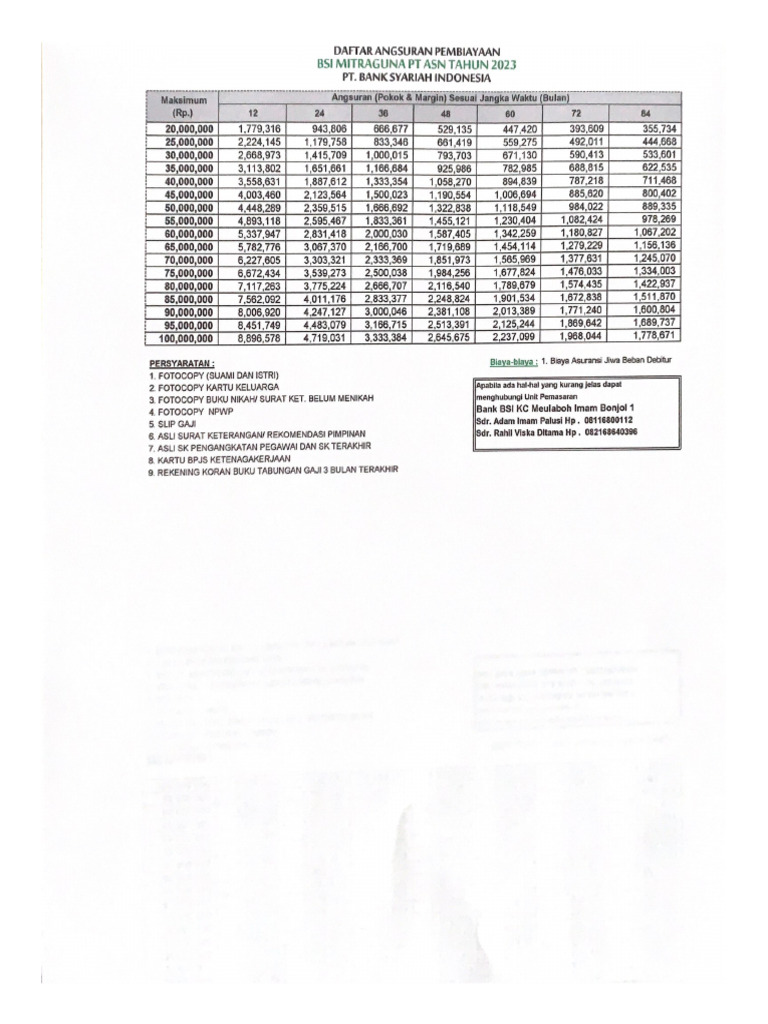 Brosur PT. ASN | PDF