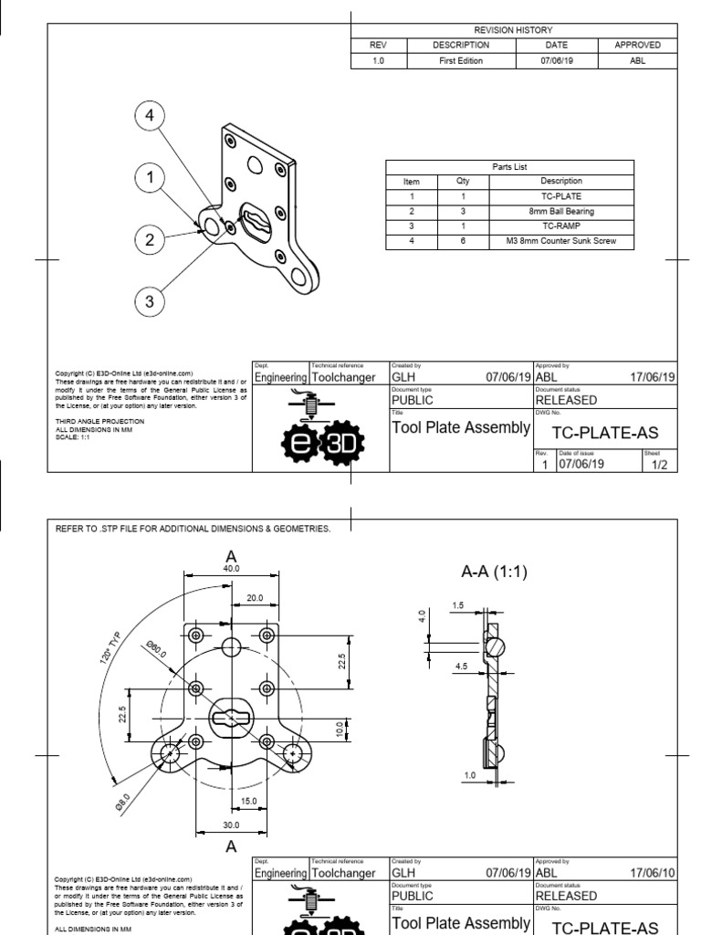 TC-PLATE-AS v1.0 | PDF