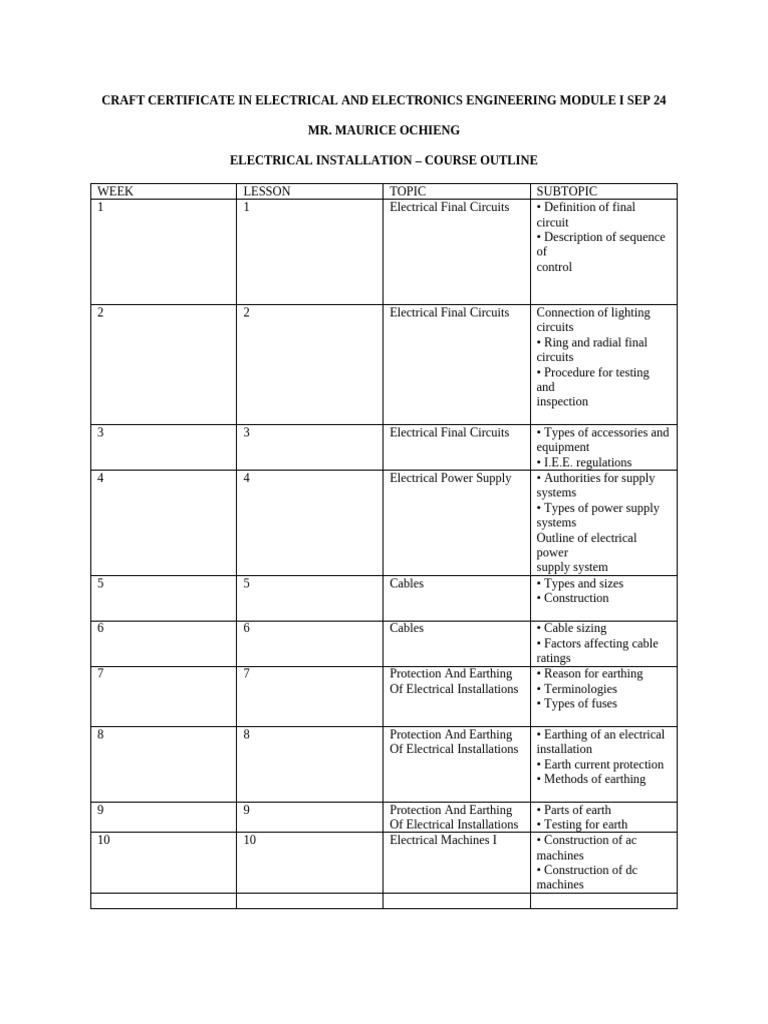 Electrical Installation 1 | PDF | Power Supply | Electrical Wiring