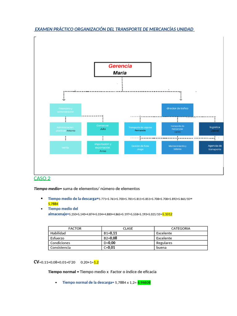 Examen Practico Segunda Parte Del Tema 1 OTM | PDF | Finanzas y dinero