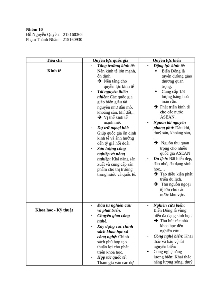 BT1 - Nhóm 10 | PDF
