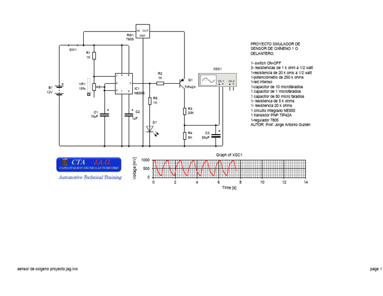 Proyecto de Simulador de Sensor de Oxigeno Delantero | PDF | Resistencia Eléctrica y ...