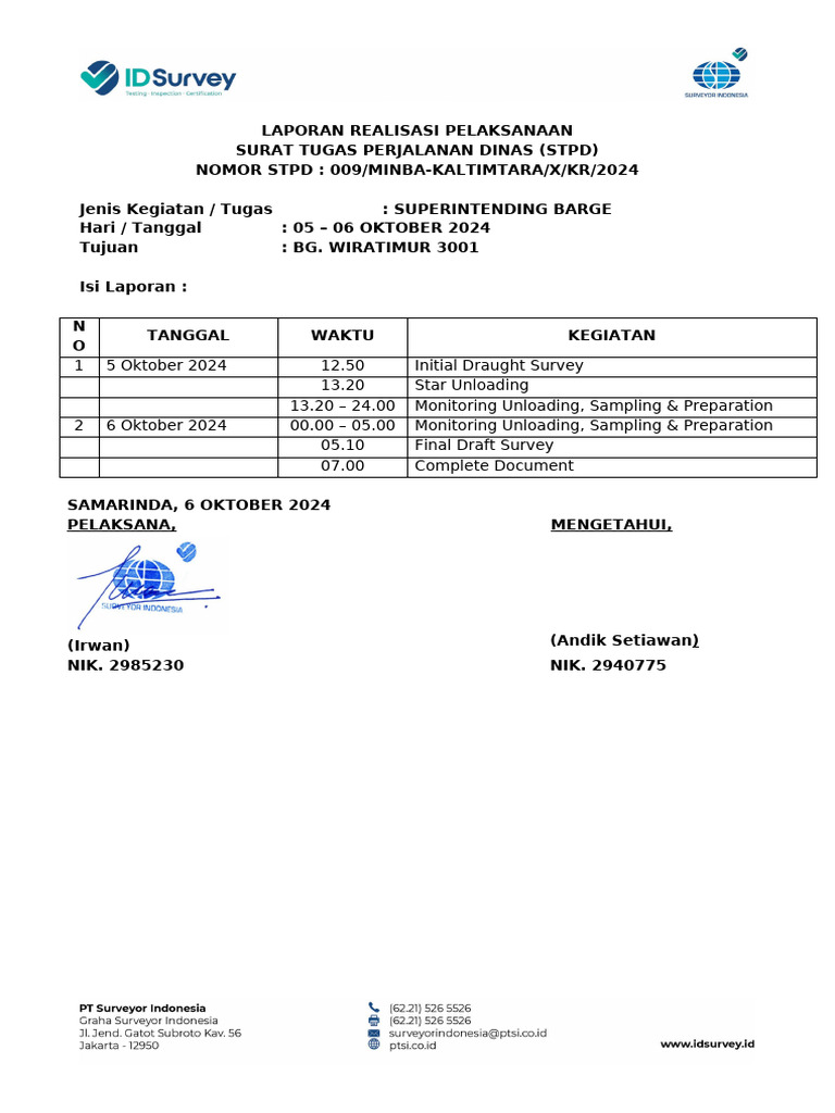 Laporan Realisasi BG. WIRATIMUR 3001 | PDF