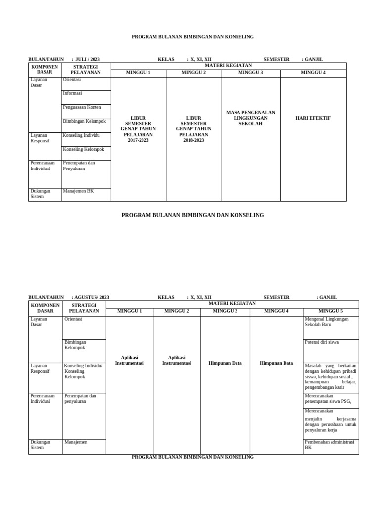 Program Bulanan | PDF