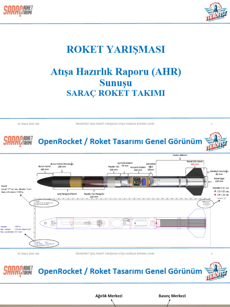 Saraç Roket Takimi | PDF