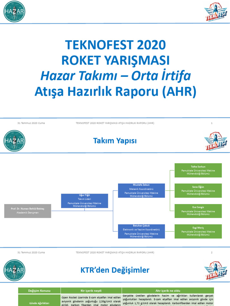 Hazar Roket Takimi KTR | PDF