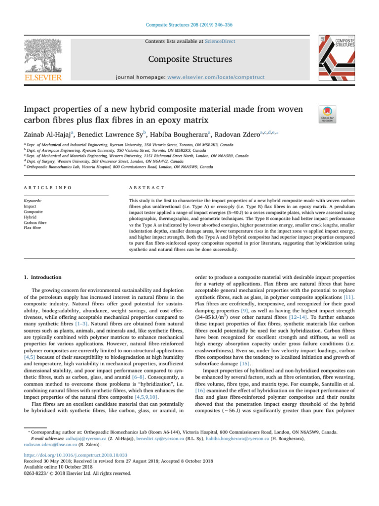 2019 - Impact Properties of A New Hybrid Composite Material Made From ...