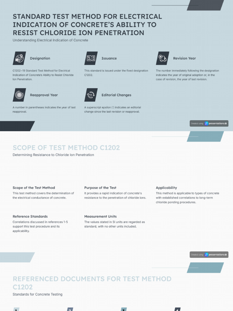 International Standard Development Overview | PDF