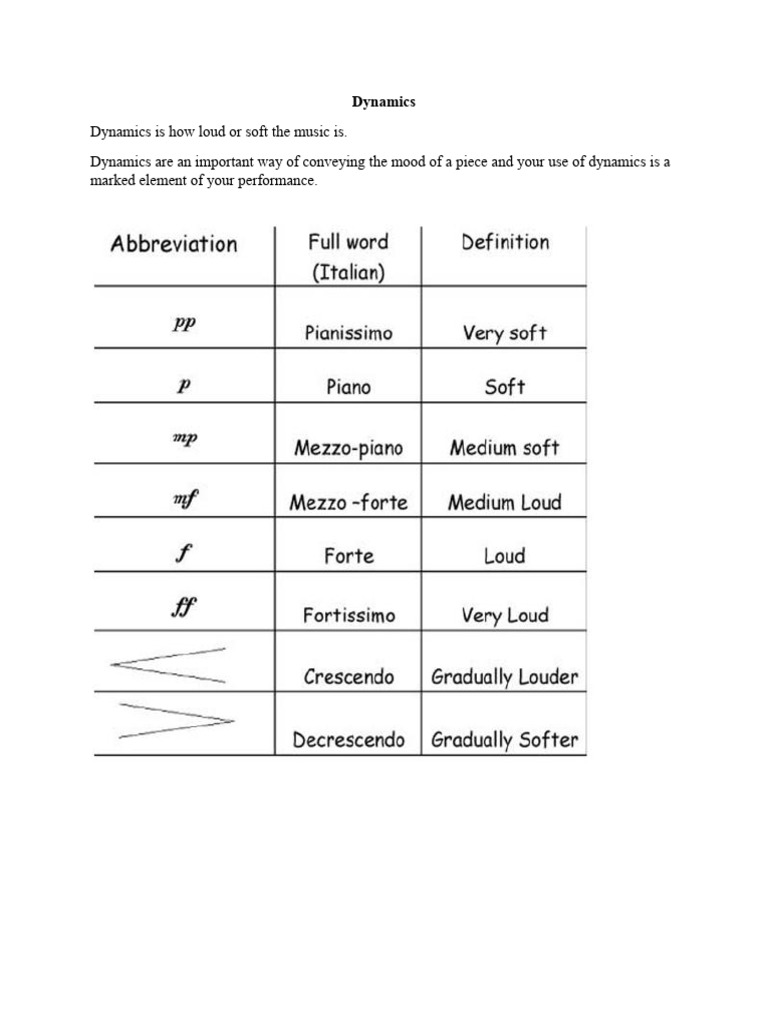 Dynamics | PDF