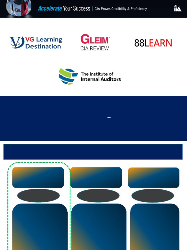 Part 1 - Unit 1 - Session 1 | PDF | Internal Audit | Business