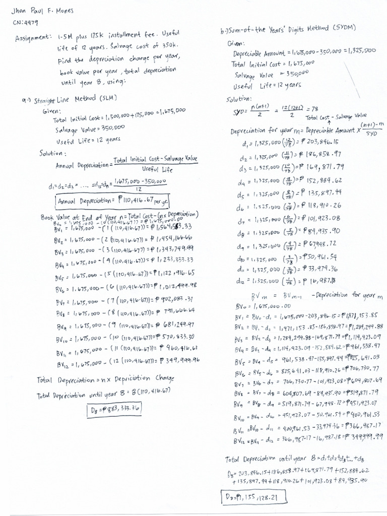 Mones Econs Assignment | PDF