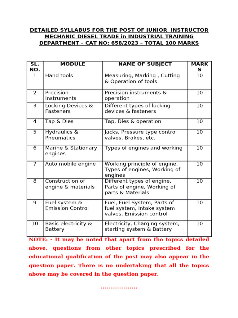 18-Syllabus For Mechanic Diesel | PDF