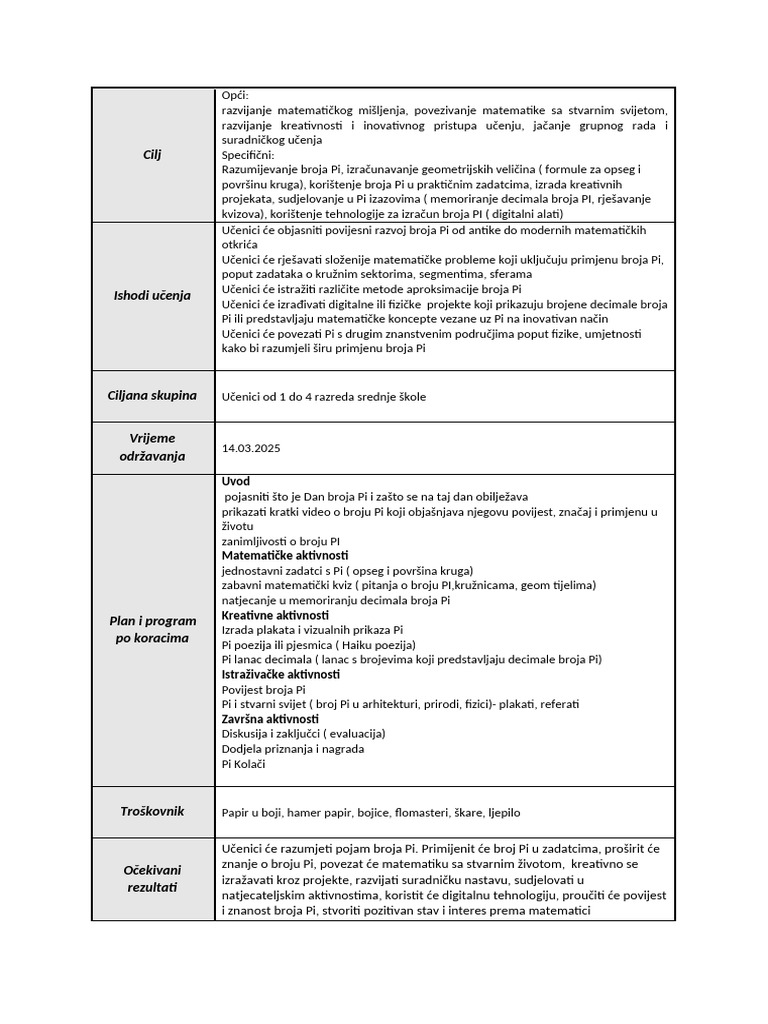 Tablica Kurikulum - Dan Broja Pi | PDF