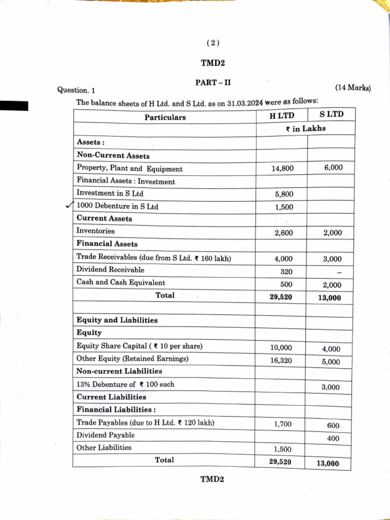 FR Paper Nov 24 | PDF | Equity (Finance) | Book Value