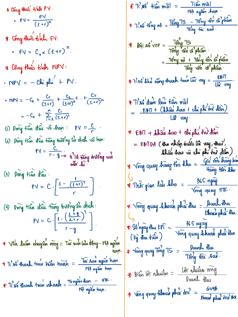 Công TH C TCDN 1 | PDF