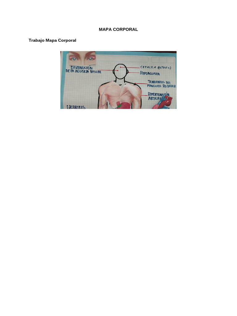 Mapa Corporal 01 | PDF