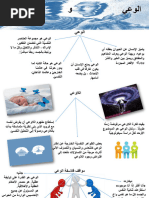 Cours Falsafa 1bac 1 | PDF