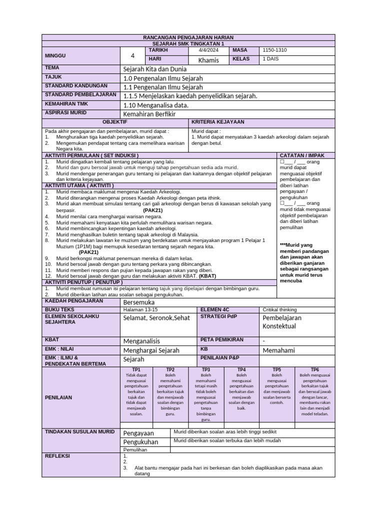 RPH SMK Minggu 4 Sejarah Tingkatan 1 2024 2025 by Cikgu Gorgeous | PDF | Karier & Perkembangan ...