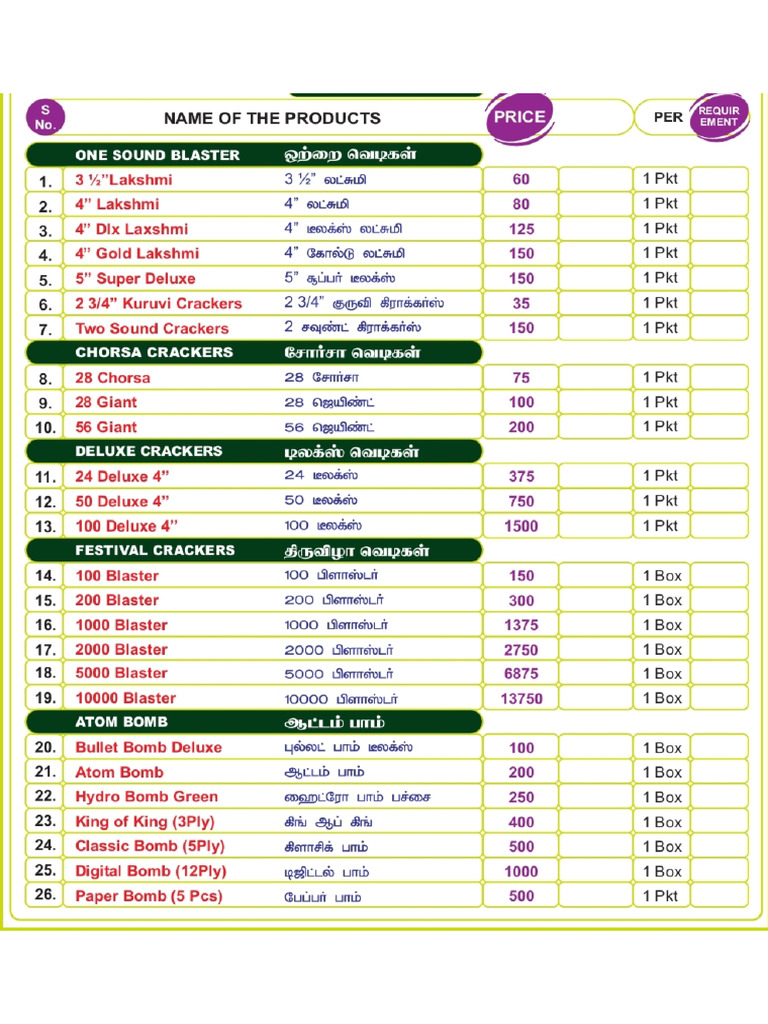 Crackers Price List 2024 | PDF