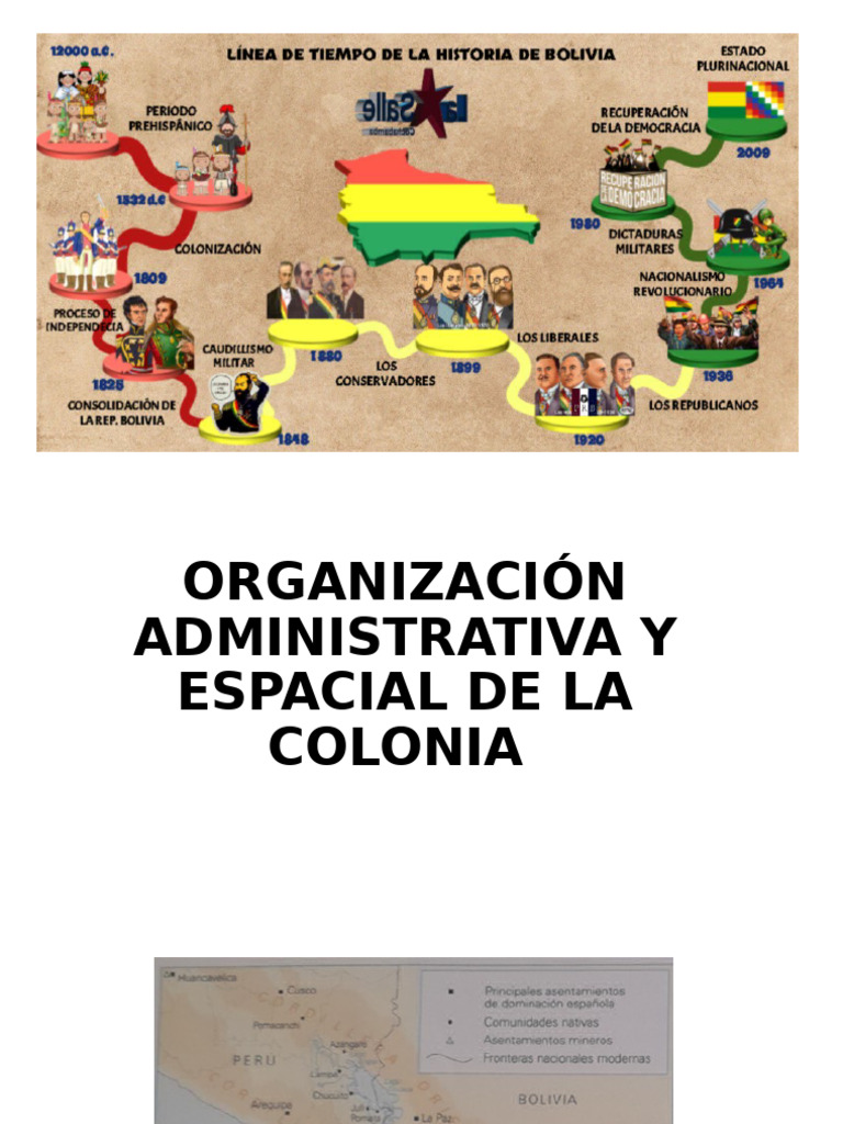 Linea Del Tiempo | PDF | Cocina, comidas y vino | Religión y espiritualidad