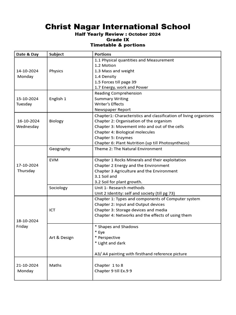 Grade 9 - Half Yearly Review Timetable & Portion 2024-25 | PDF ...