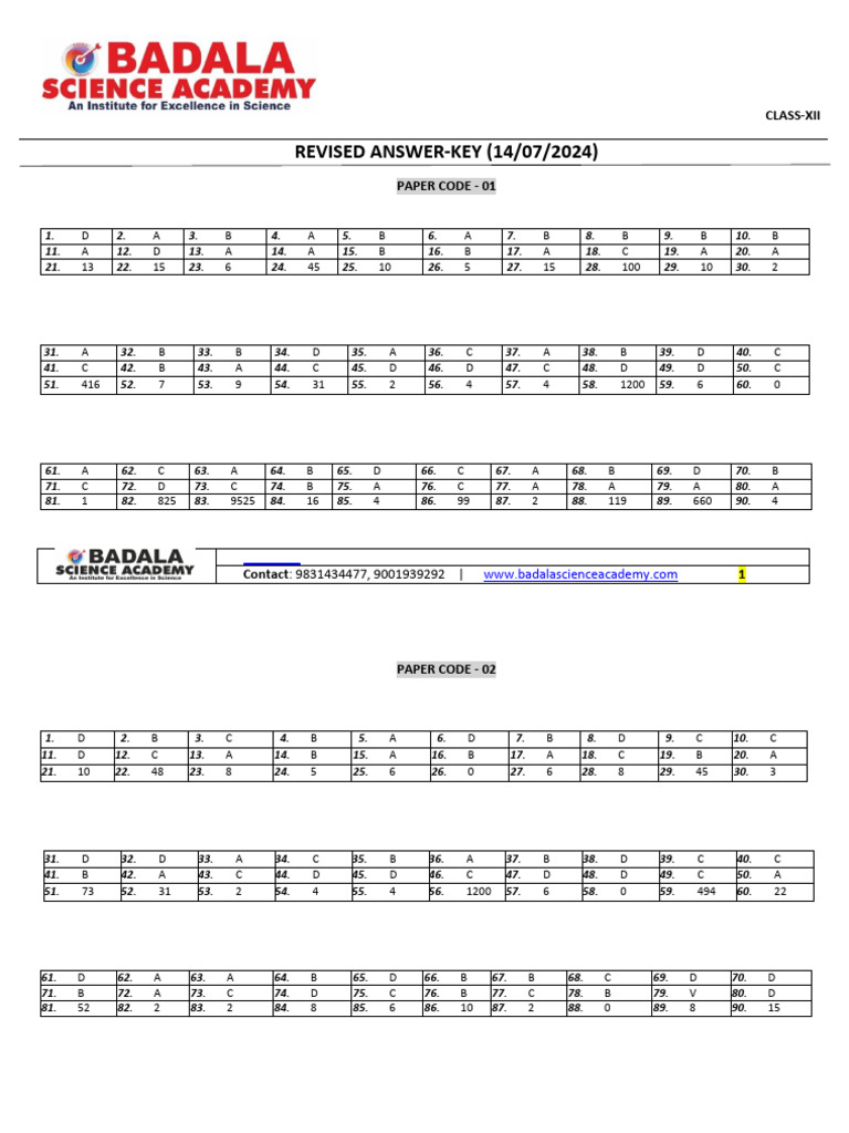 ANSWER KEY XII MCT-02 | PDF | Recruitment | Standardized Tests