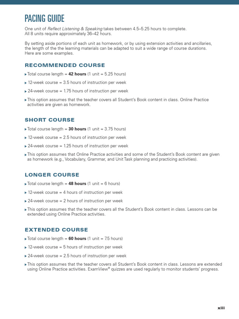 Reflect Listening Speaking Pacing Guide | PDF | Homework | Pedagogy