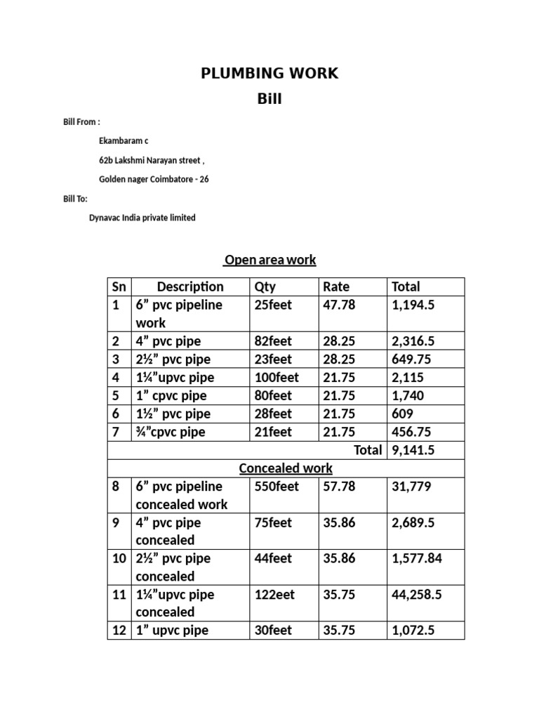 Plumbing Work Invoice Breakdown | PDF | Pipe (Fluid Conveyance) | Tap ...