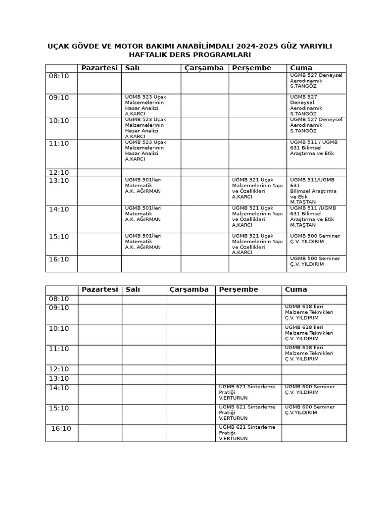 Enstitu Dersprogrami Ugmb | PDF