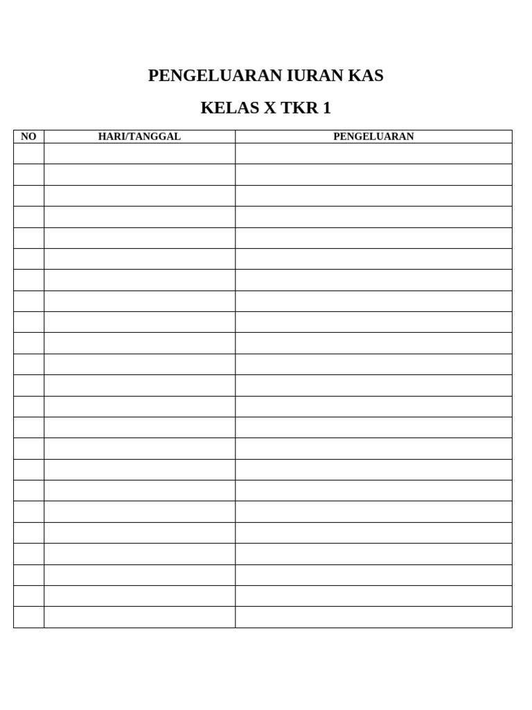 Pengeluaran Iuran Kas Kelas X TKR 1: NO Hari/Tanggal Pengeluaran | PDF