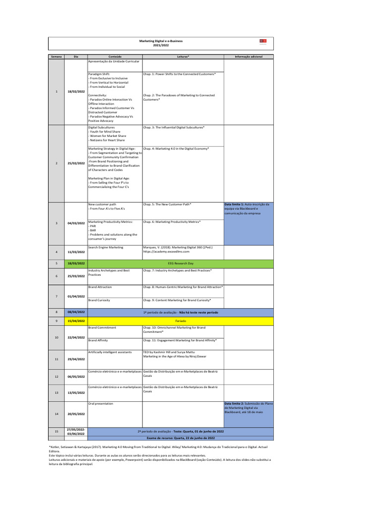 Planeamento UC(1) | PDF | Marketing | Brand