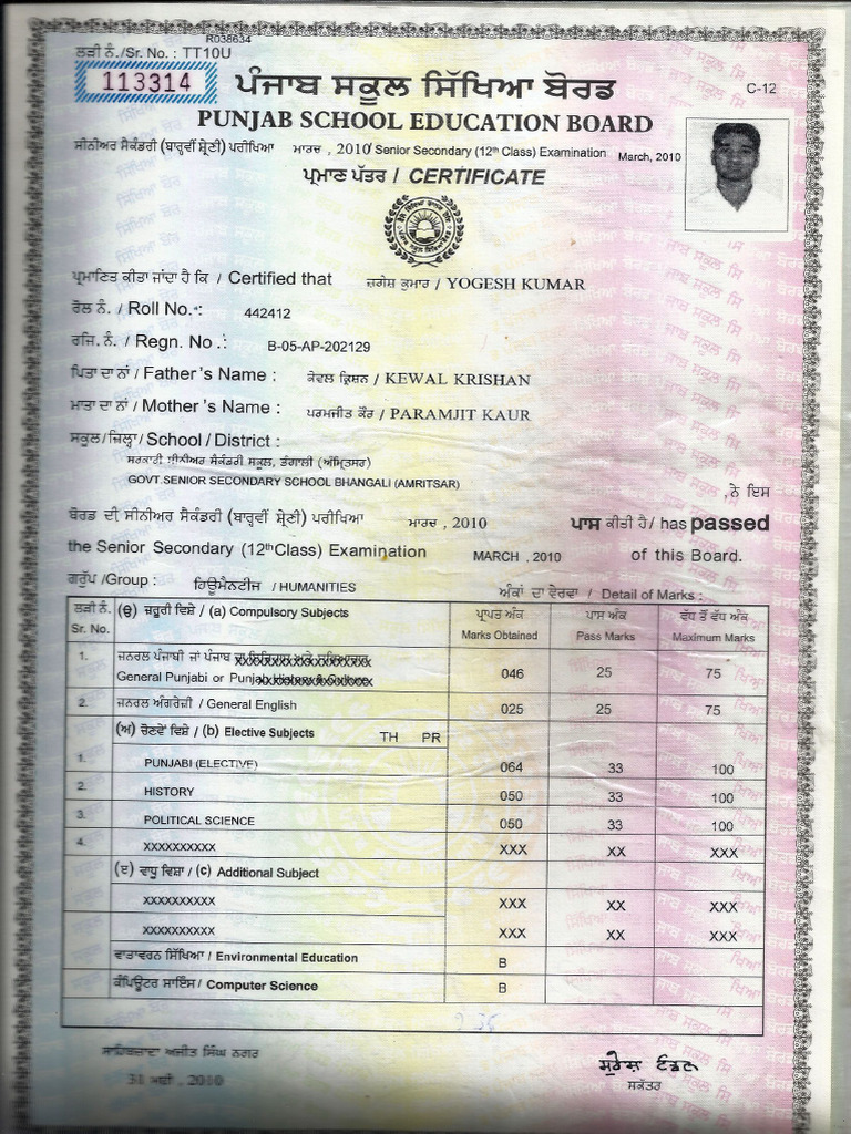 12th Certificate | PDF