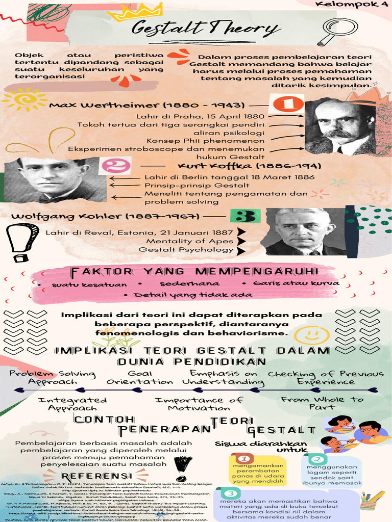 Gestalt and Social Learning Theory | PDF