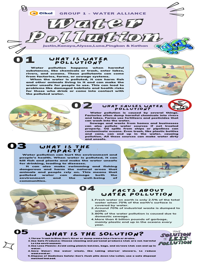 Water Pollution Causes and Solutions | PDF | Water Pollution | Water
