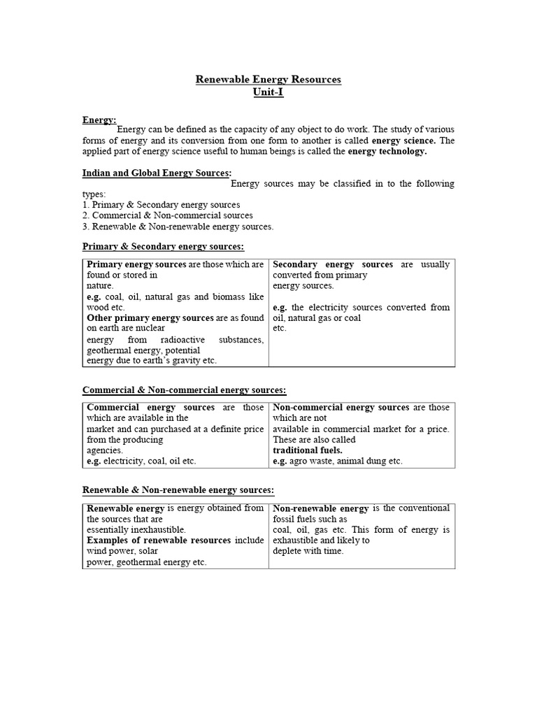 Unit 1 Renewable Energy Resource | PDF | Energy Development | Solar Power