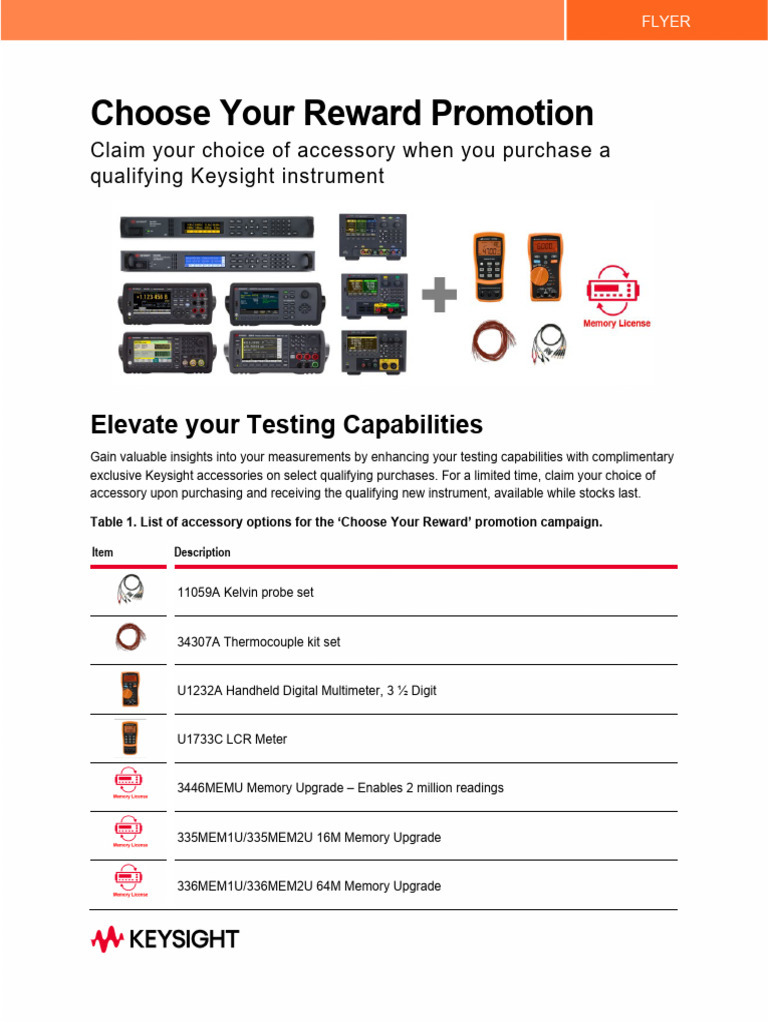 Choose Your Reward Promotion | PDF | Computing