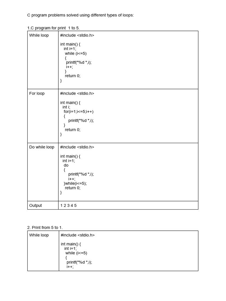 C_Assignment | PDF | Software Engineering | Computer Programming