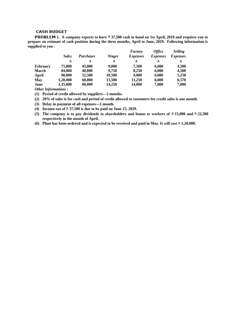 Cash Flexible Budget - Sol | PDF | Dividend | Credit Card