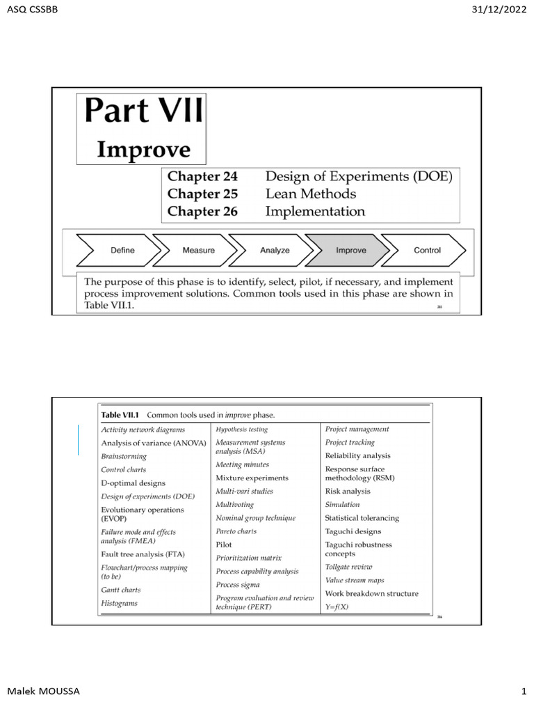 ASQ CSSBB Exam Log | PDF