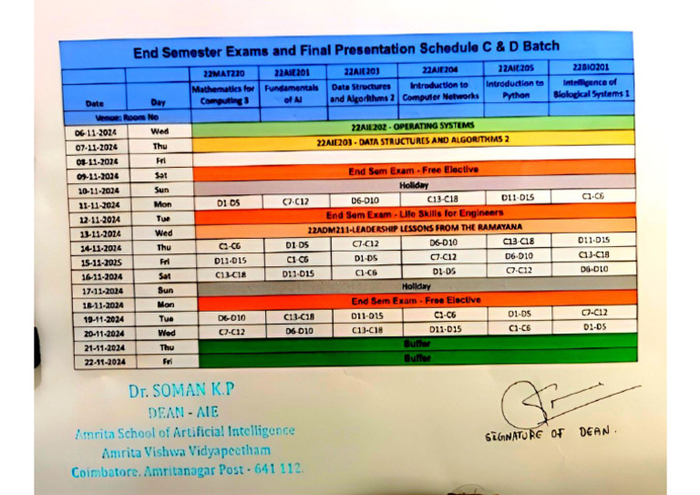 Final Presentation Schedule For C and D Batch | PDF