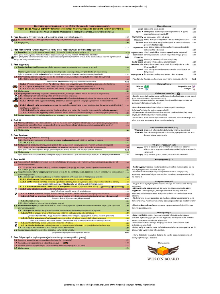 LoTR LCG QuickRef PL Ver2 | PDF