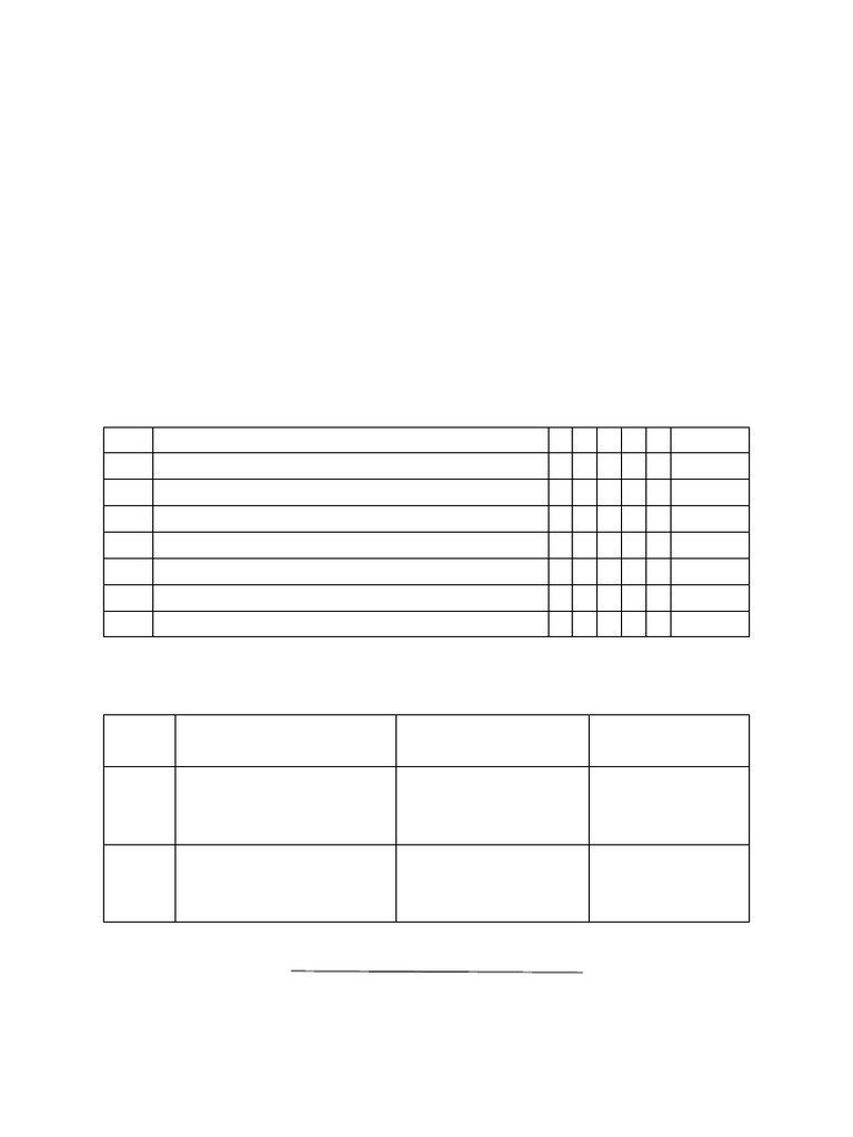 Validation Sheet | PDF
