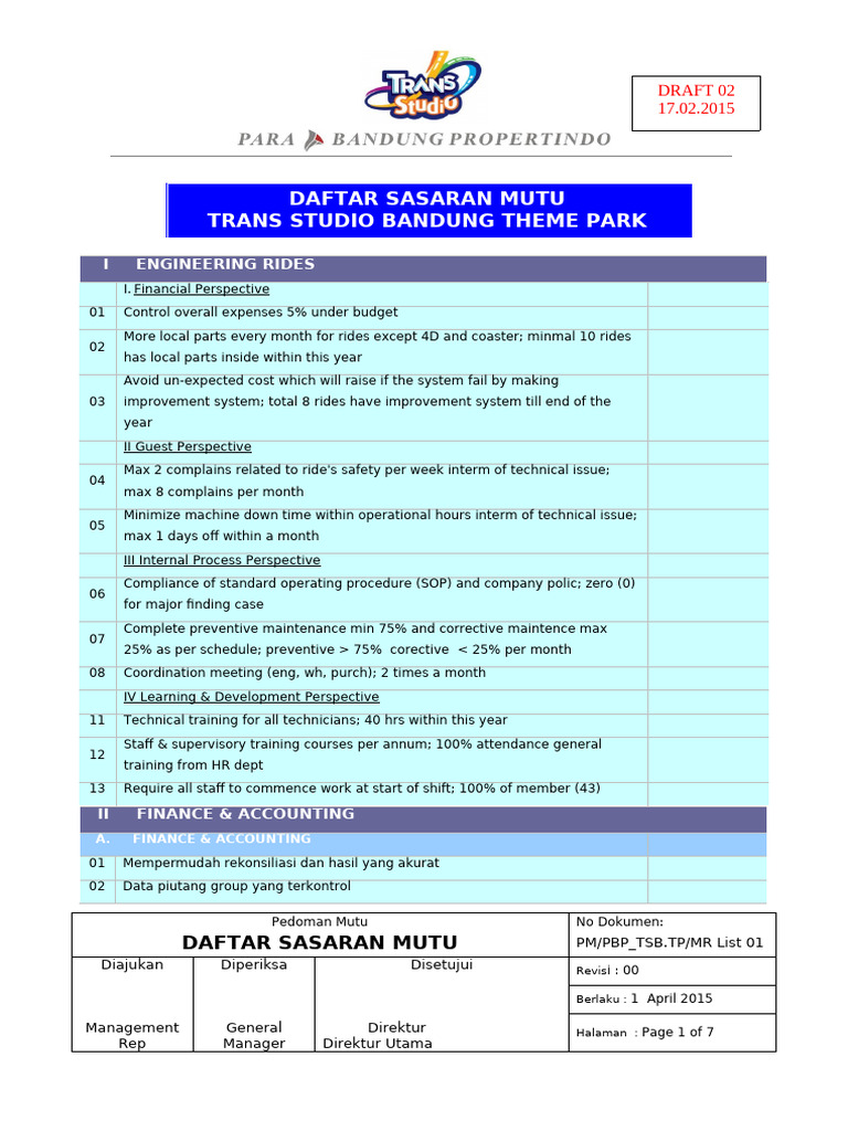 SK01 - Daftar Sasaran Mutu (Updated7, Draft) | PDF